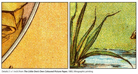 BEN DAY DOTS PART 6: LETTERPRESS PRINTING, 1890s: THE SUNDAY COMICS ...